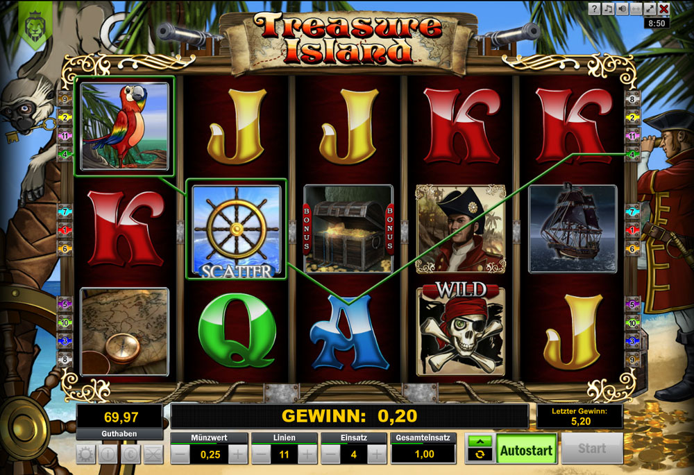 Treasure Island Slot KOSTENLOS spielen (ohne Anmeldung)